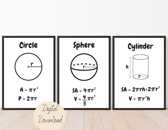 Geometry Shape Bundle Math Printable Digital Download Area | Etsy