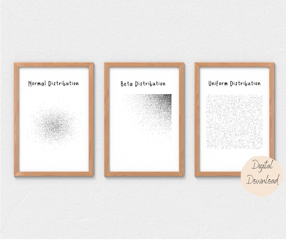 Probability Distribution normal Beta Uniform Math Statistics | Etsy