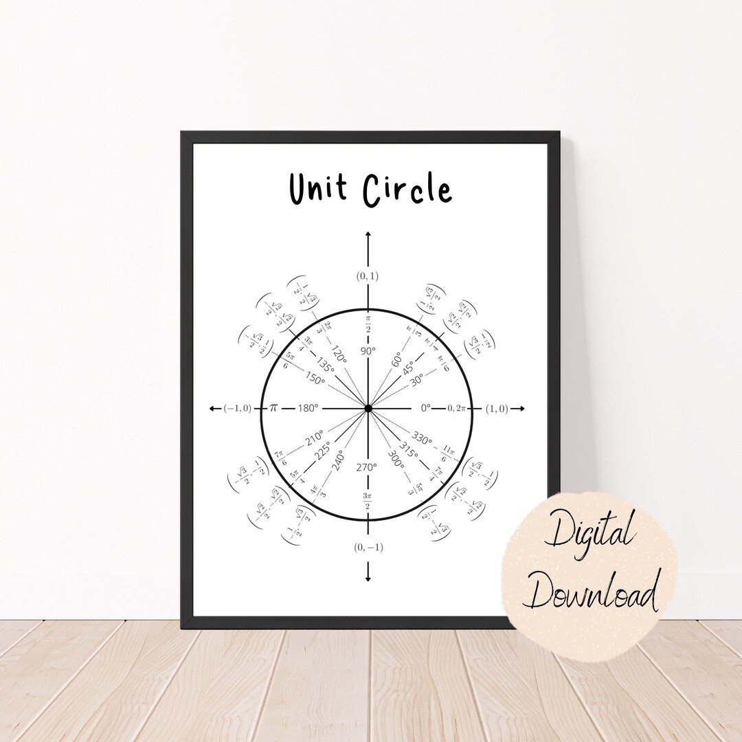 Unit Circle Print SVG Math Classroom Printable Algebra - Etsy