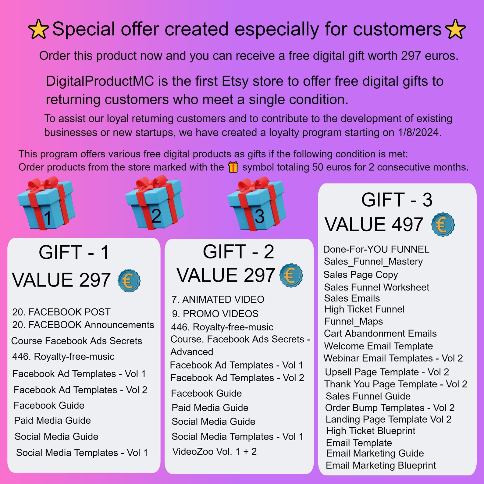 30 GB Digital Marketing Social Media and 100 GB Royalty Stock Images ...