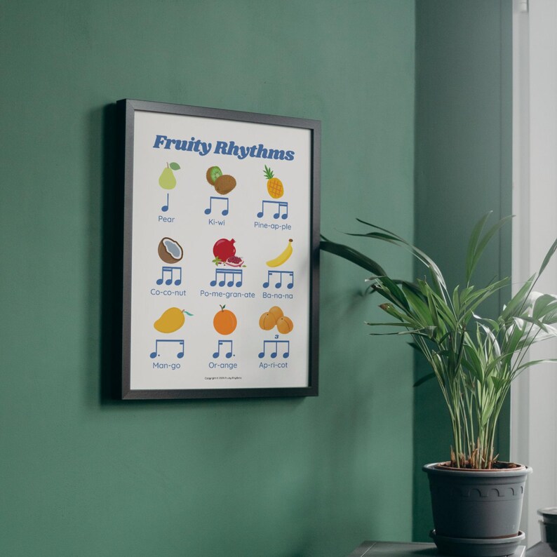 Fruity Rhythms Music Theory Chart: Classroom Wall Art Poster - Etsy UK