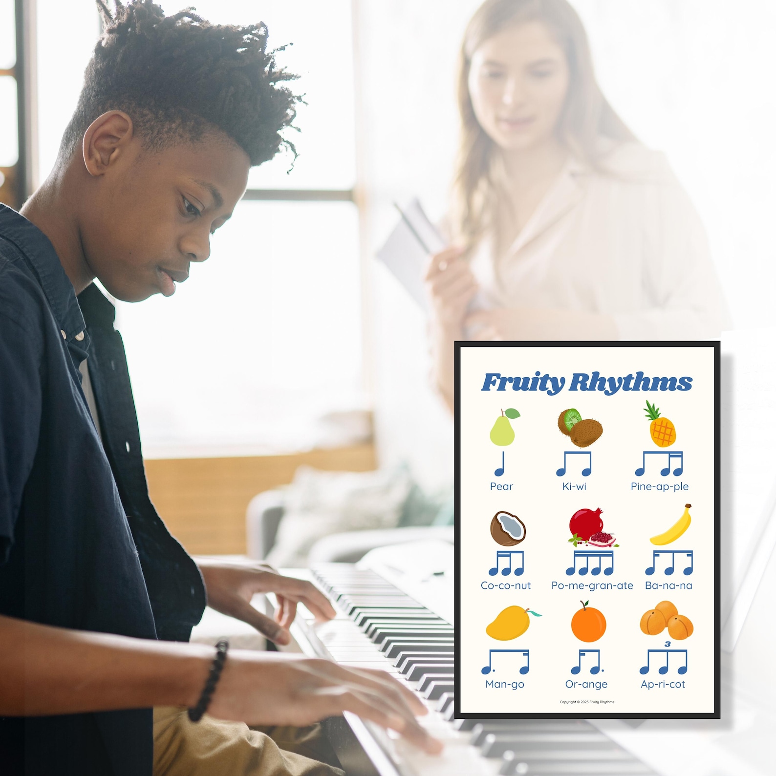 Fruity Rhythms Poster: Music Theory Learning Tool (digital Download) - Etsy