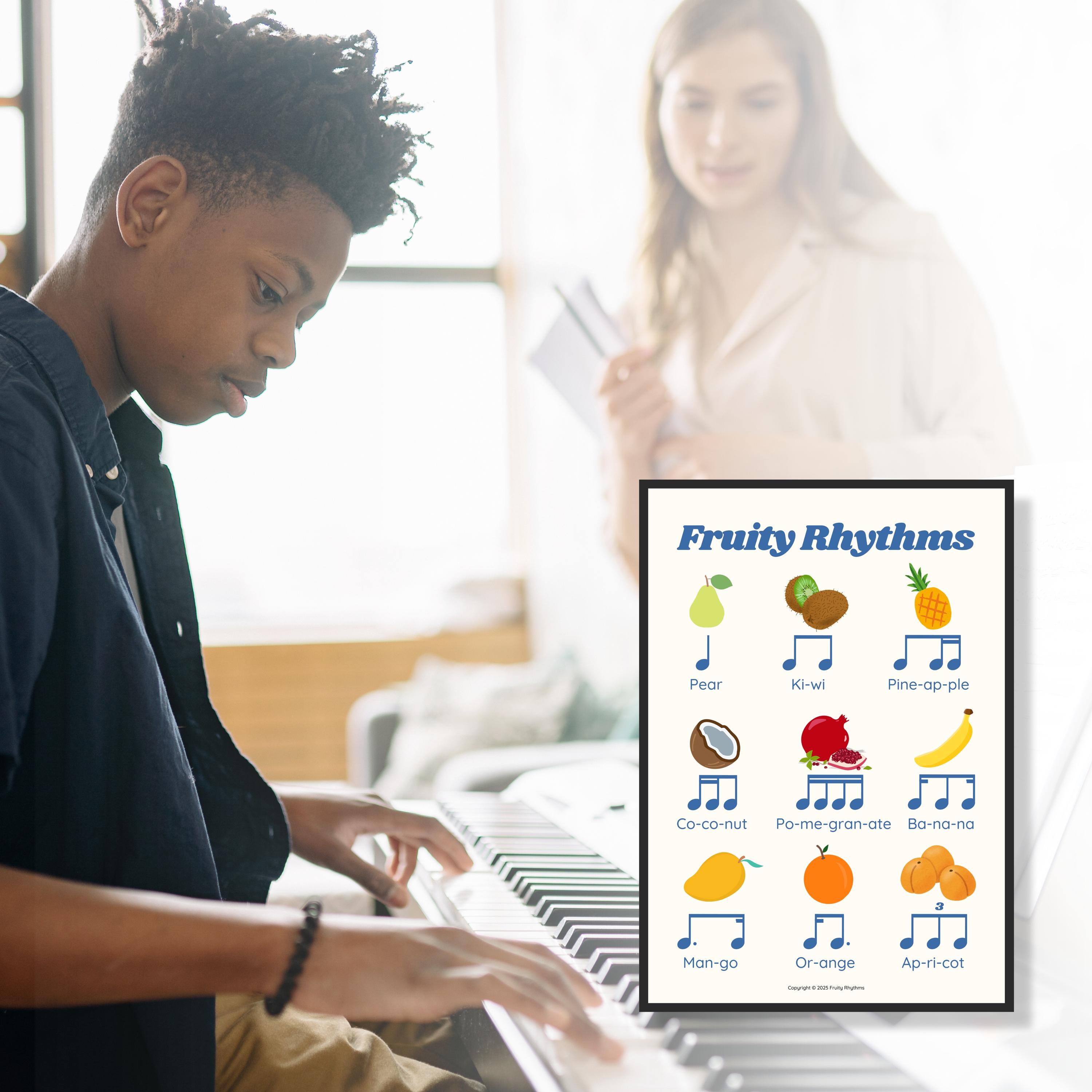 Fruity Rhythms Poster: Music Theory Learning Tool (digital Download) - Etsy