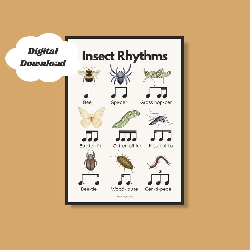 Insect Rhythms Poster: Music Theory Learning Tool (digital Download) - Etsy