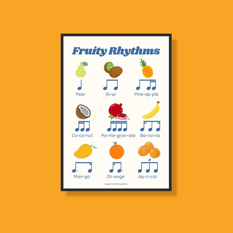 Fruity Rhythms Music Theory Chart: Classroom Wall Art Poster - Etsy UK