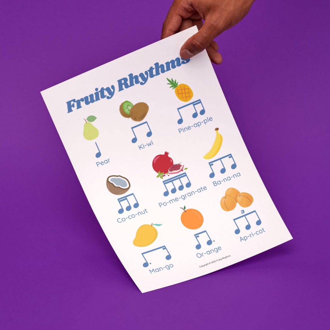 Fruity Rhythms Poster Digital Download - Fun Learning Tool for Music ...