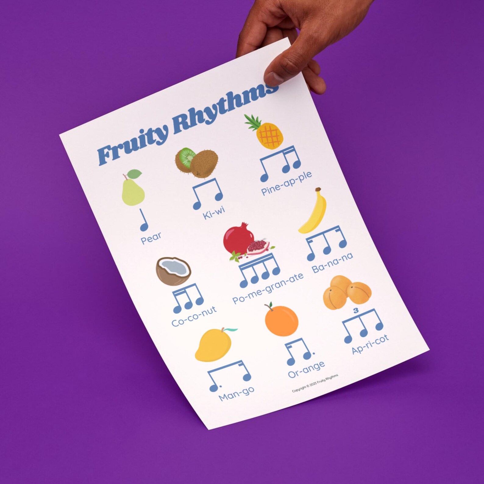 Fruity Rhythms Poster Digital Download - Fun Learning Tool for Music ...