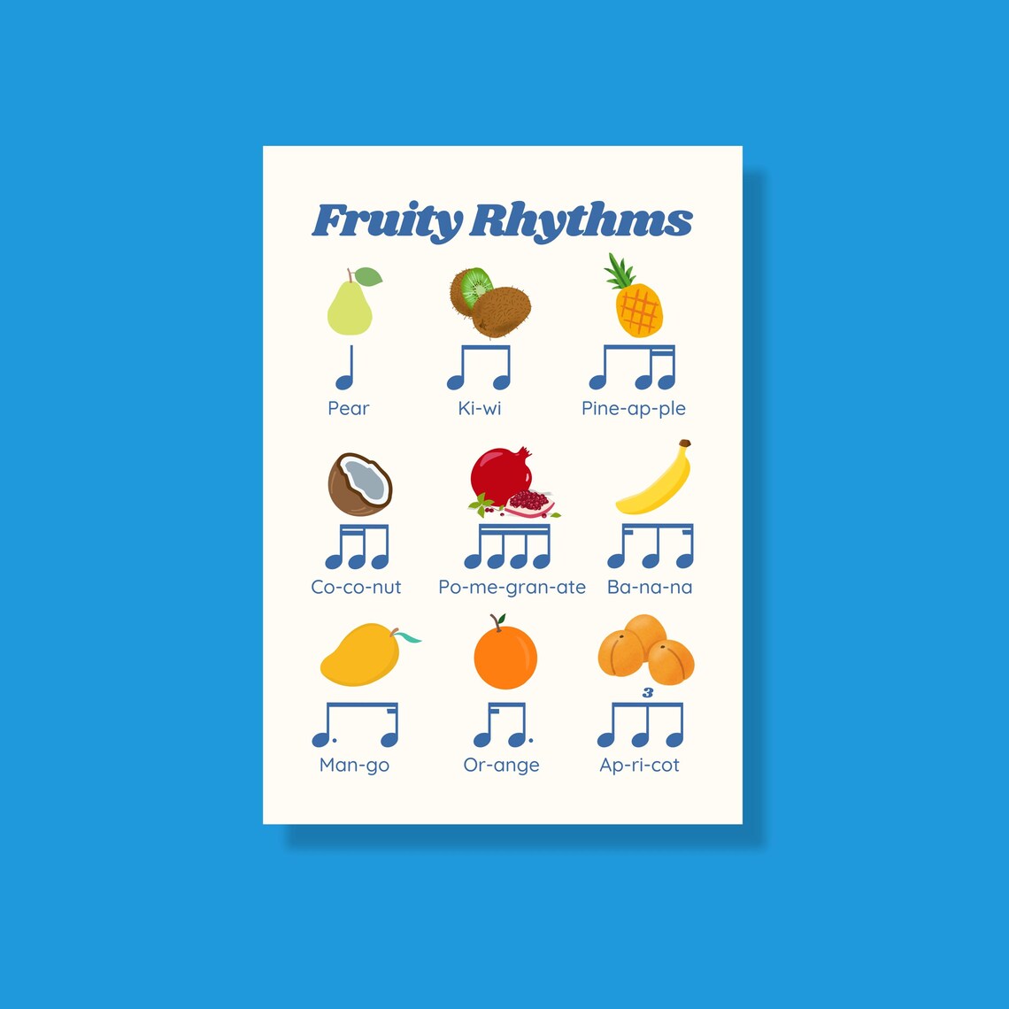 Fruity Rhythms Poster: Music Theory Learning Tool (digital Download) - Etsy