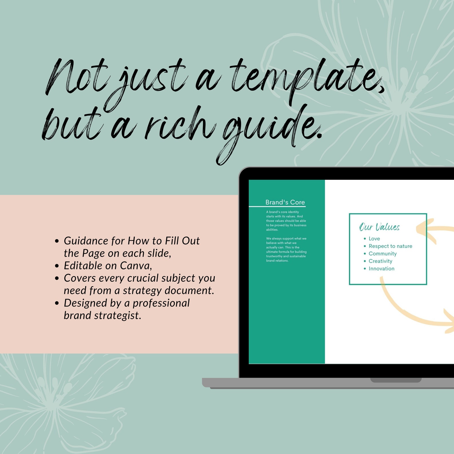 Guided Brand Strategy Template Canva - Brand Guidelines Template ...
