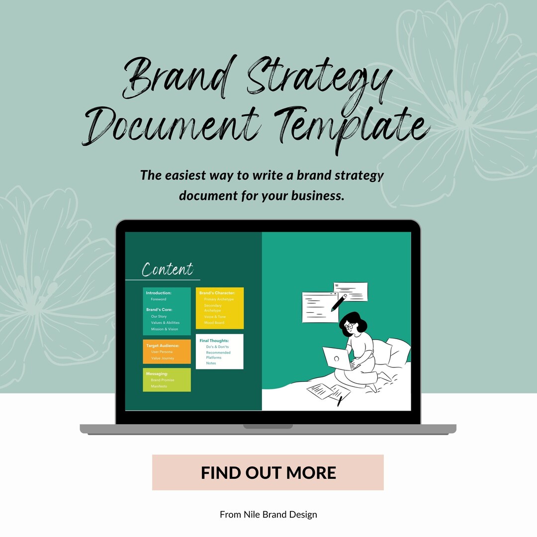 Guided Brand Strategy Template Canva - Brand Guidelines Template ...