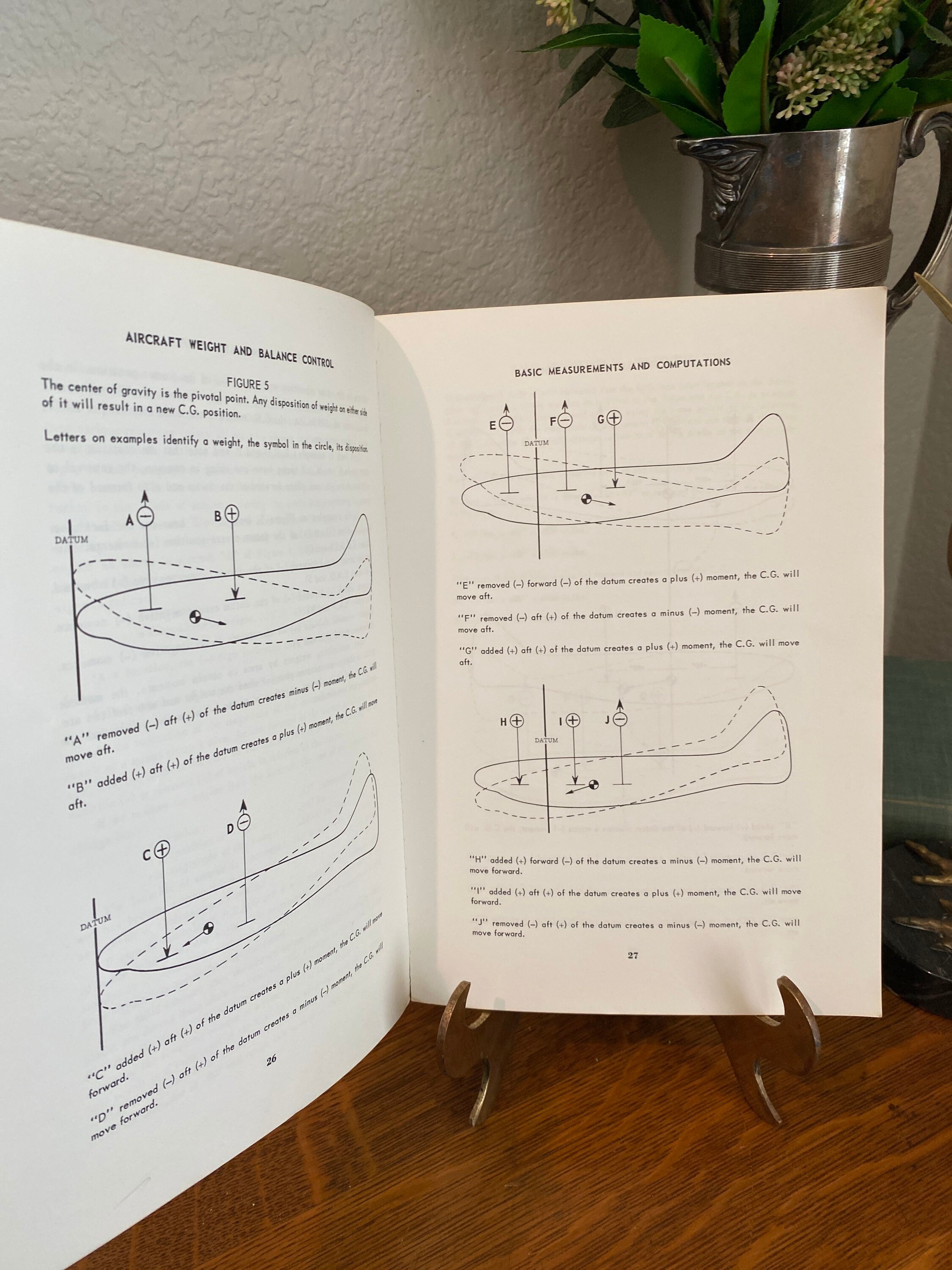 Aircraft Weight & Balance Control Manual 1967 - Etsy