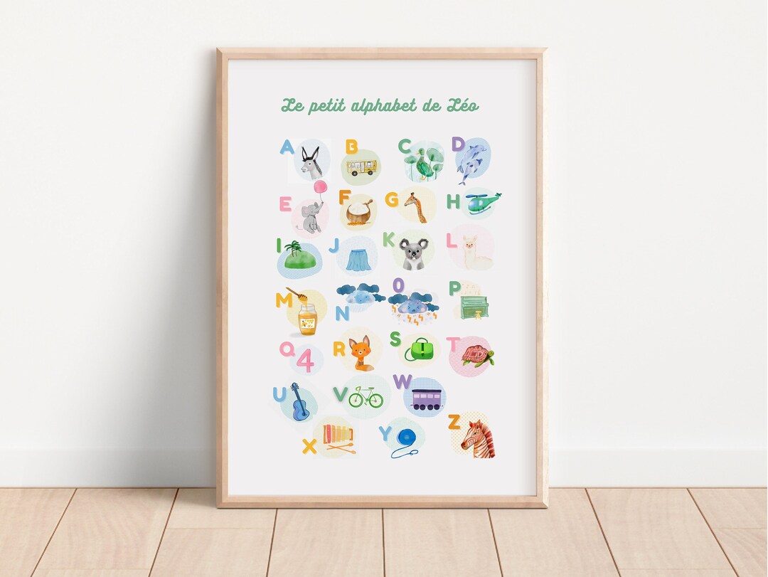 Digital Poster Alphabet Customizable Primer First Name Nursery ...