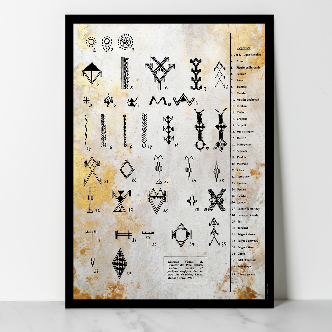 Poster of Kabyle Signs – Ancestral Berber Symbols, Art and Culture - Etsy