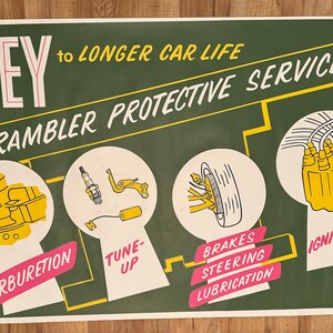 Vintage 1960- 1966 American Motors Corporation (AMC) Rambler Dealership ...