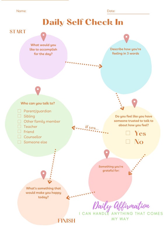 Printable Self Check-in Poster | Etsy Australia