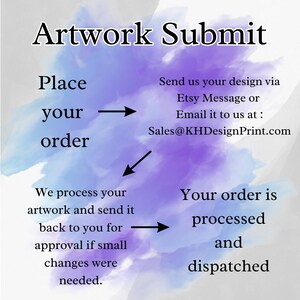 Custom Personalised Printed Posters, Any Size, A1,A2,A3,A4 , Wipeable ...