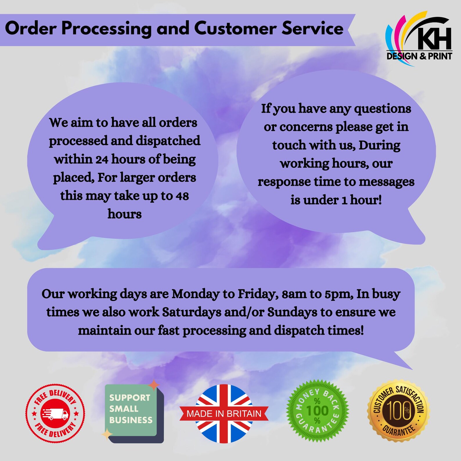 Custom Personalised Printed Posters, Any Size, A1,A2,A3,A4 , Wipeable ...