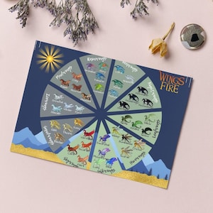 Wings of Fire Dragon Character Chart (printable) - Etsy