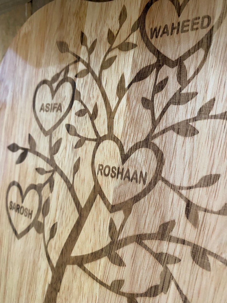 Heart Shaped Family Tree Plaque. Fully Personalised Just for - Etsy