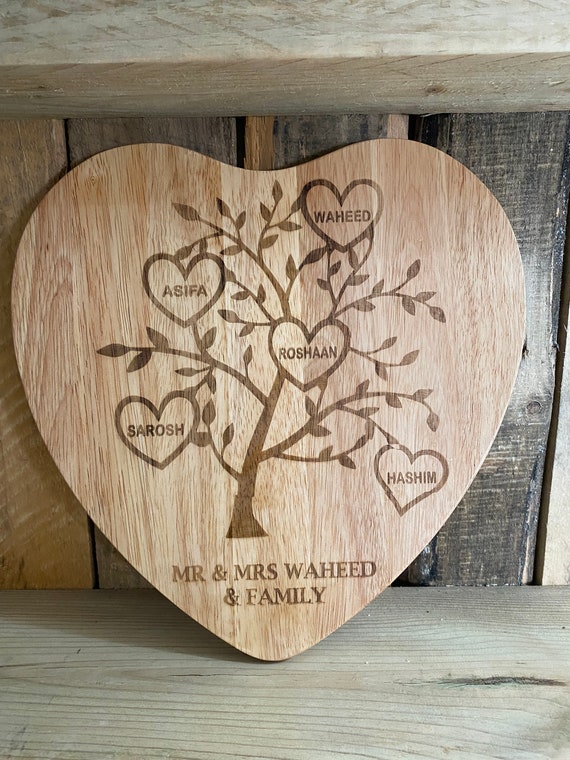 Heart Shaped Family Tree Plaque. Fully Personalised Just for - Etsy