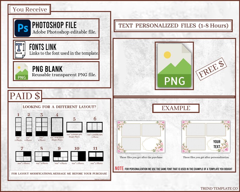 Photo Booth Template, Birthday 2x6 and 4x6 3 Photos Photo Booth Template Bundle, Birthday ...