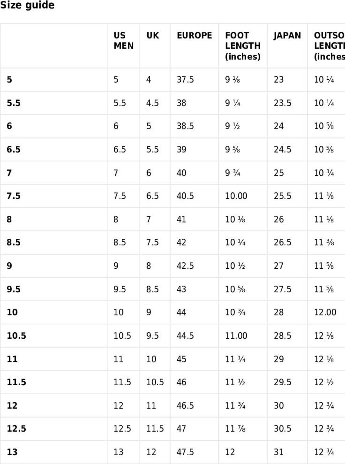 D12 Men’s High-top Shoes - Etsy