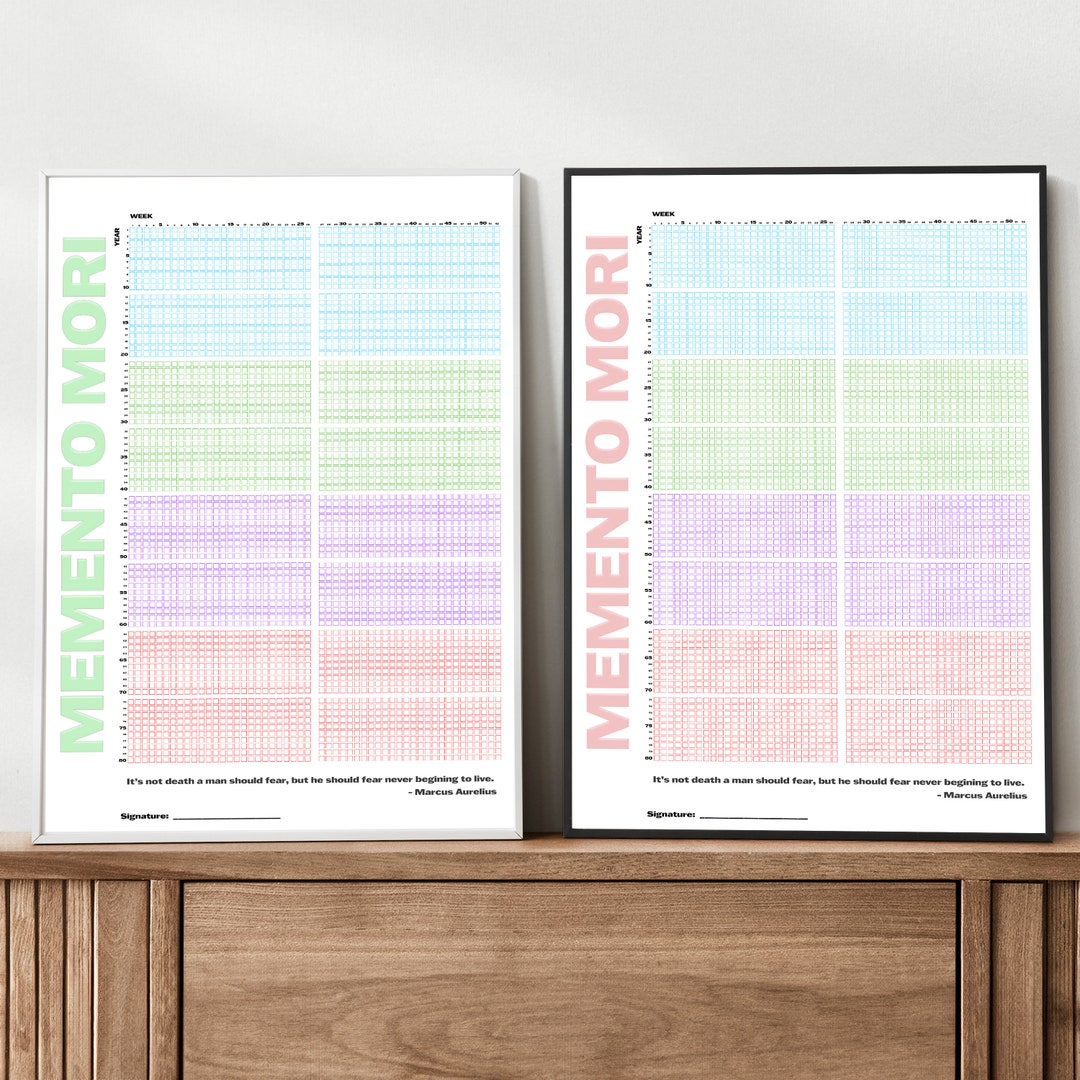 Life Calendar 80 Years of Life in Weeks Memento Mori - Etsy