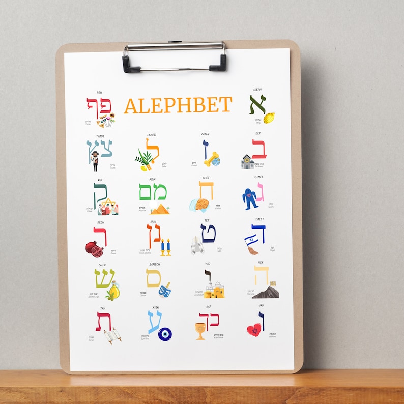 Jewish Illustration Alephbet Poster, Jewish Print, Hebrew Alphabet, Kid ...