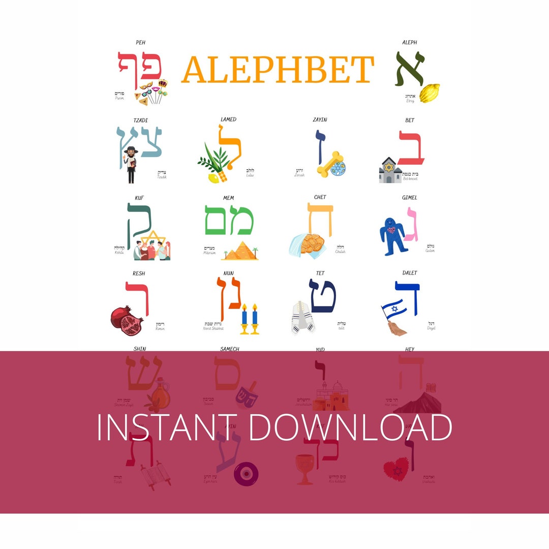 Jewish Illustration Alephbet Poster, Jewish Print, Hebrew Alphabet, Kid ...
