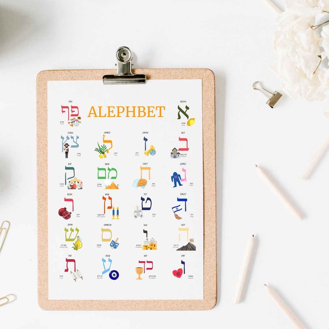 Jewish Illustration Alephbet Poster, Jewish Print, Hebrew Alphabet, Kid ...