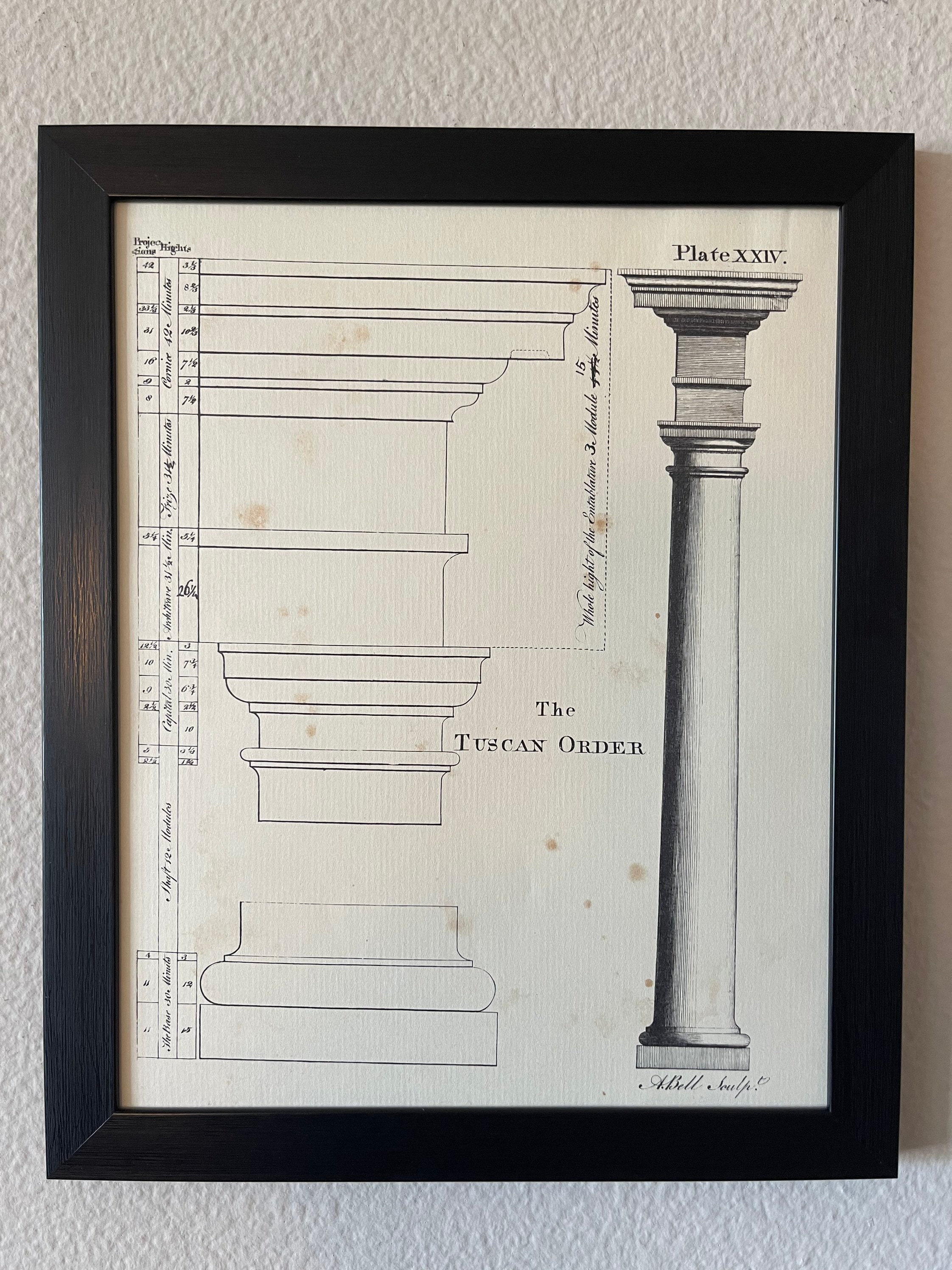 Set of Five Antique Column Blueprints and Diagrams Set of Five 1771 ...