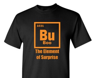 Periodic Table Element Costume - Etsy