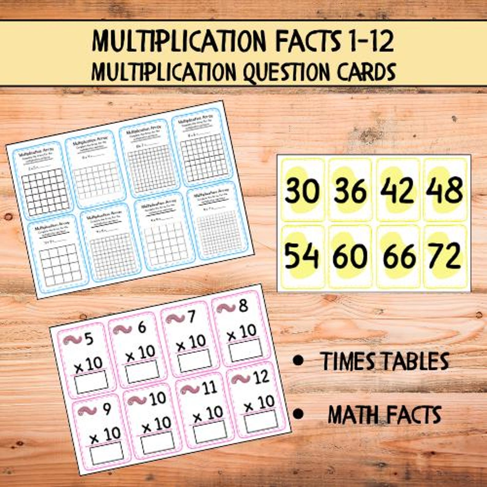 Multiplication Flashcards for Kids, Basic Math Skills, Single Digital ...