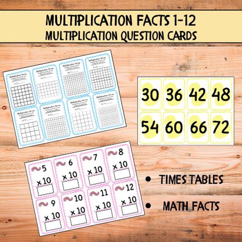 Multiplication Flashcards for Kids, Basic Math Skills, Single Digital ...