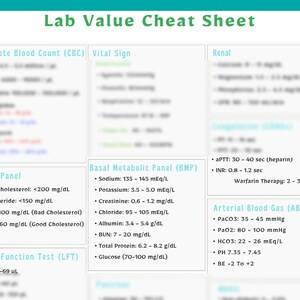 Lab Value Cheat Sheet Memory Tricks Lab Value Cheat Sheet - Etsy