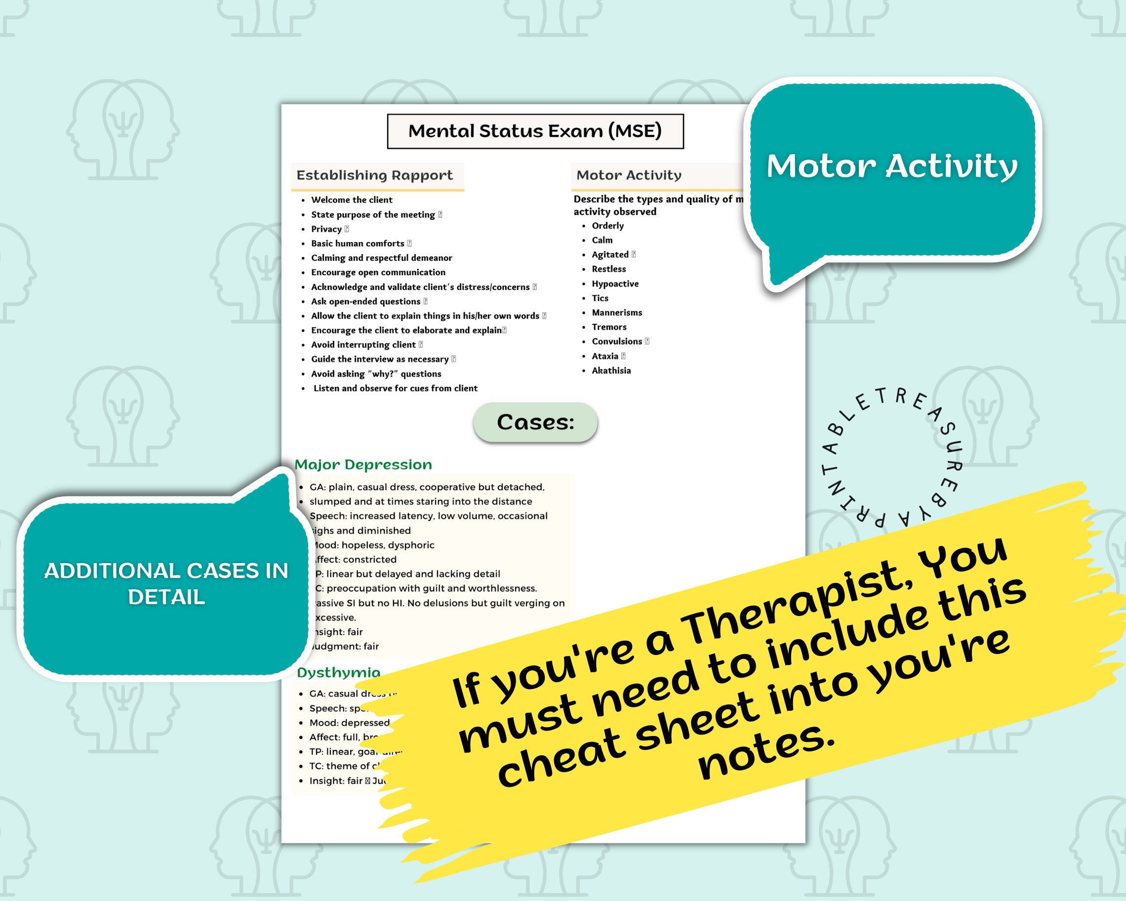 Mental Status Exam MSE Cheat Sheet Mental Health Form - Etsy Canada