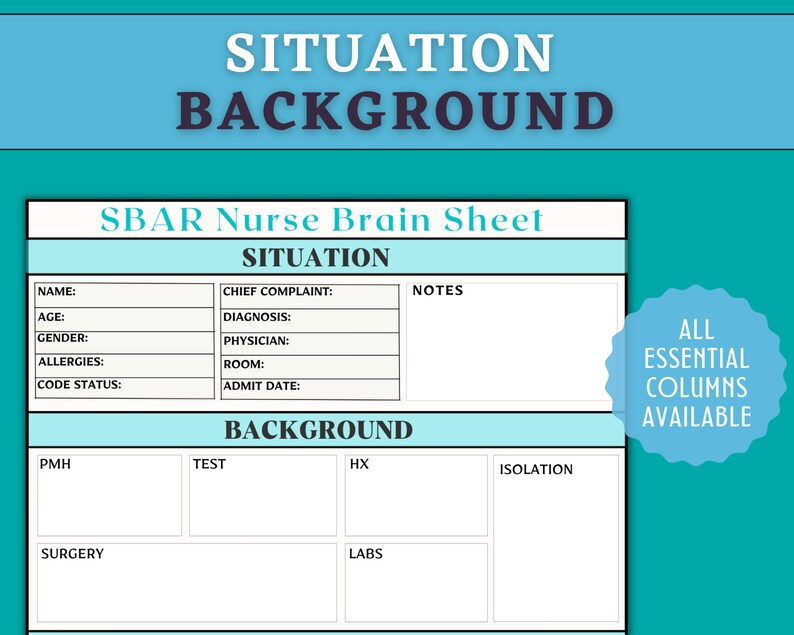 SBAR Report Sheet SBAR Nurse Brain Sheet Nicu SBAR Sbar | Etsy