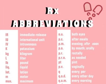 Pharmacy Tech Svg Codes Reference Card - Etsy
