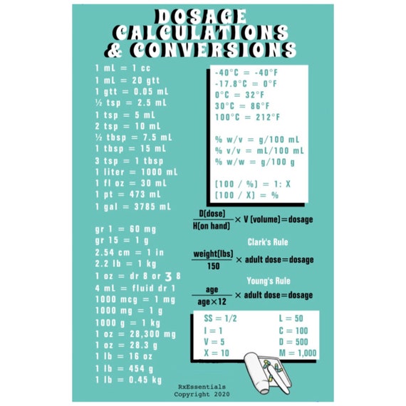 Pharmacy Technician Reference Card Dosages and Calculations - Etsy