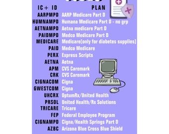 Pharmacy Tech Svg Codes Reference Card - Etsy