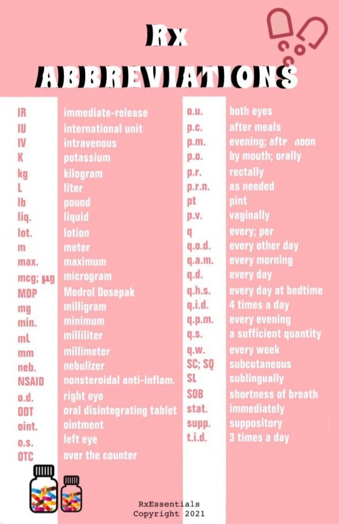 Pharmacy Technician Reference Card Abbreviations - Etsy