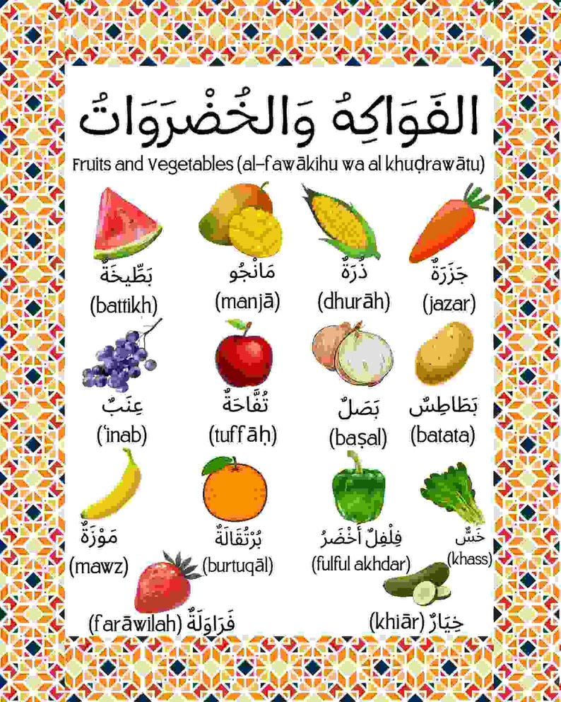 Arabic Classroom Posters - Etsy