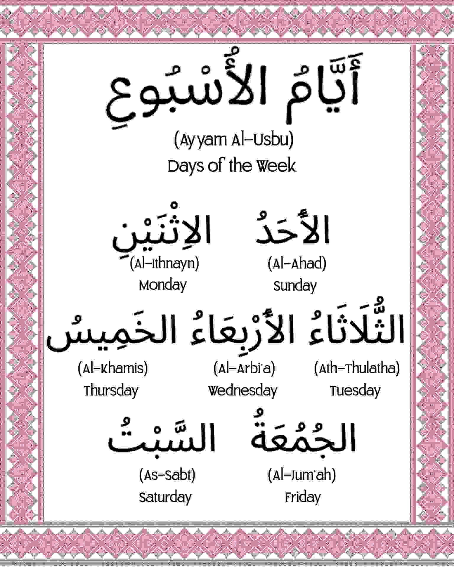 Arabic Classroom Posters - Etsy