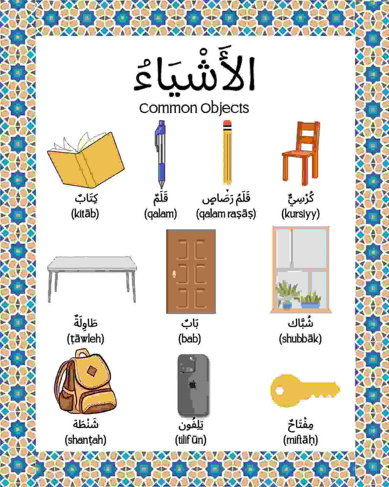 Arabic Classroom Posters - Etsy