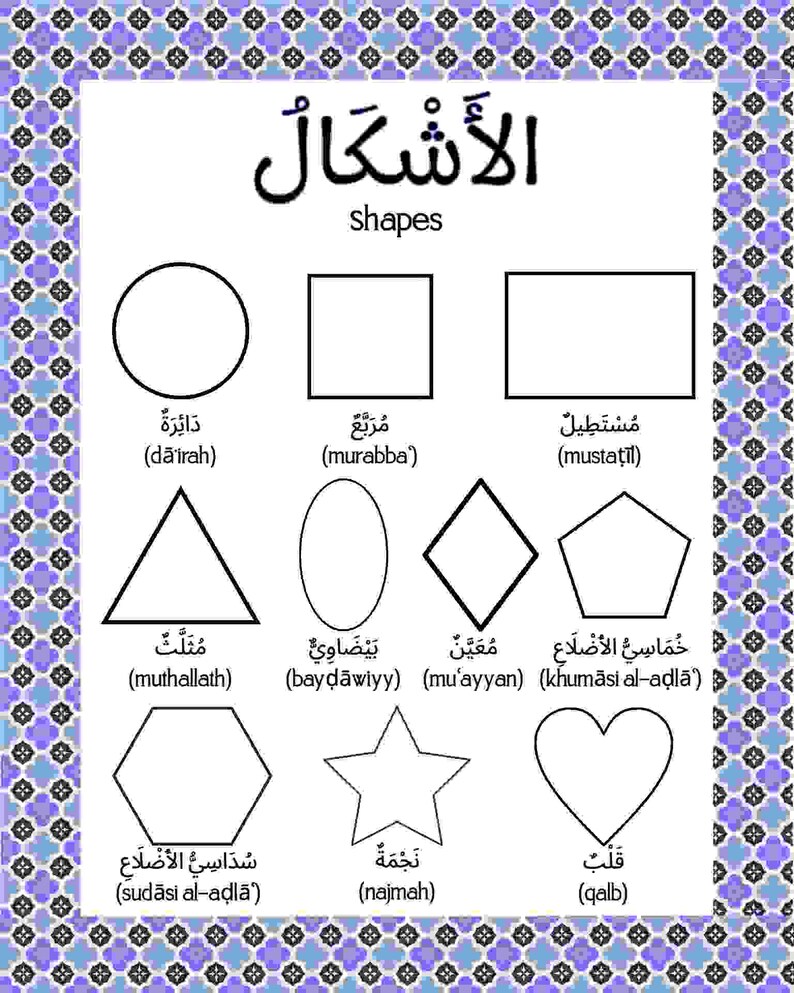 Arabic Classroom Posters - Etsy