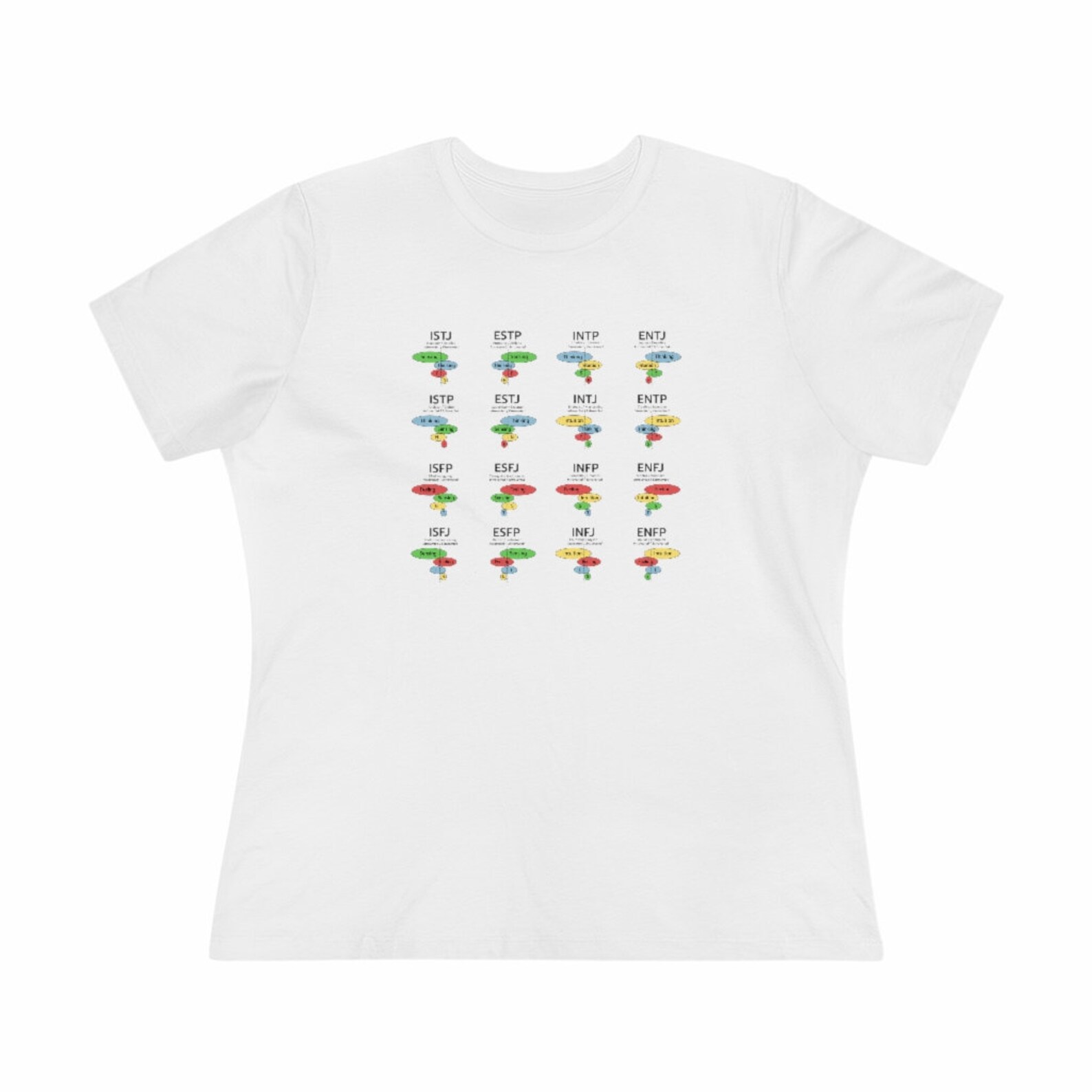MBTI Cognitive Functions Chart T-shirt Meyers Briggs 16 - Etsy