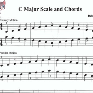 C Major Scale Easy Piano, Beginner Piano, Easy Piano Sheet Music, Easy ...