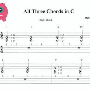 C Major Scale for Beginners, Beginner Piano Sheet Music, Easy Piano ...