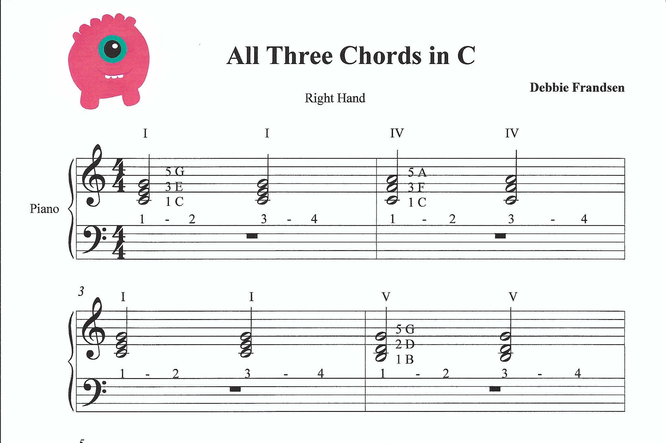 C Major Scale for Beginners, Beginner Piano Sheet Music, Easy Piano ...