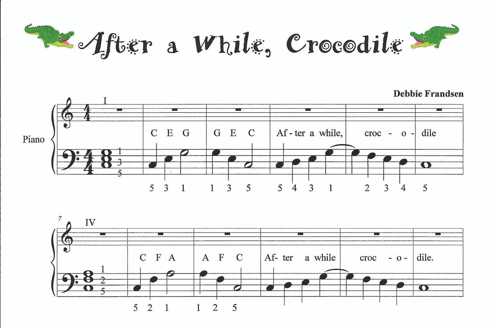 C Major Scale Easy Piano, Beginner Piano, Easy Piano Sheet Music, Easy ...